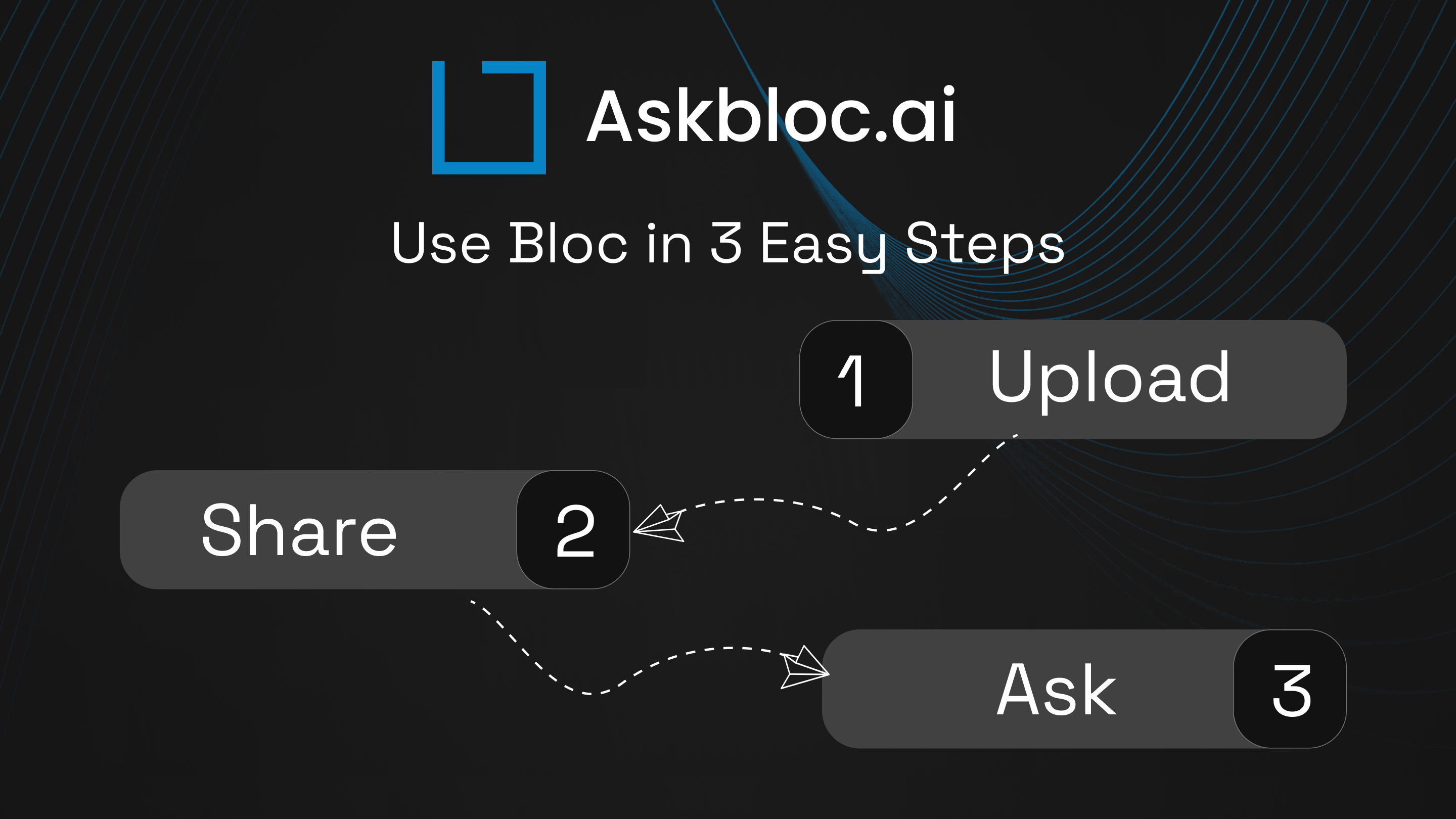 Revolutionizing Customer Support: Bloc AI Chatbot App - almma.AI